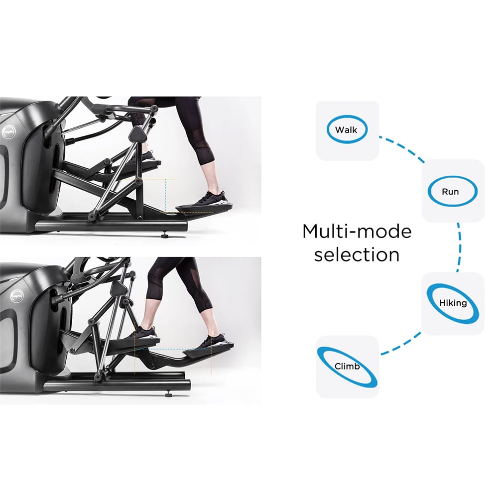 الپتیکال باشگاهی Anyfit - AI3 - خرید الپتیکال از وارد کننده