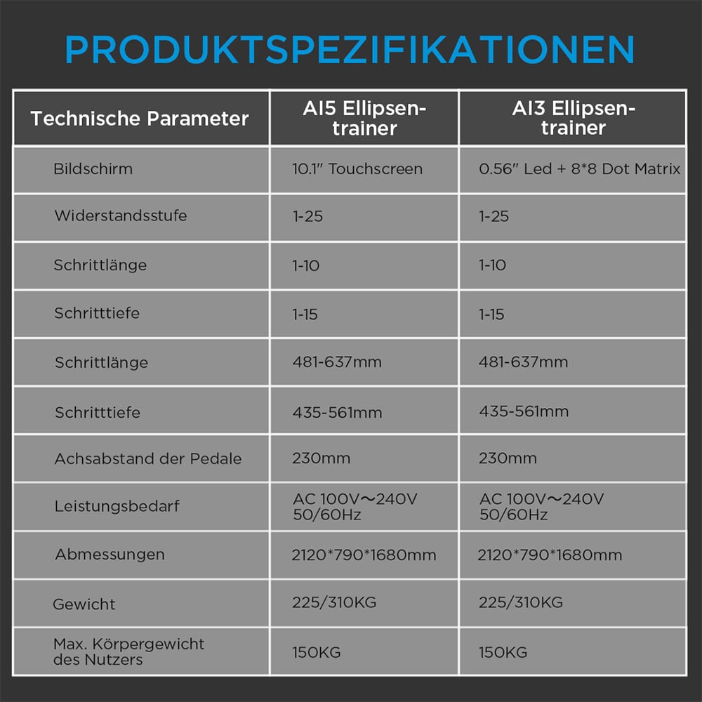 الپتیکال باشگاهی Anyfit - AI3 - خرید الپتیکال از وارد کننده